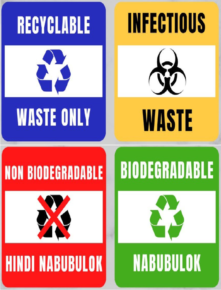 Trash Labels | PDF