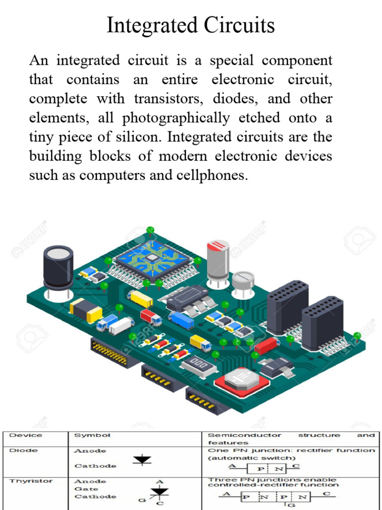 Integrated Circuits | PDF | P–N Junction | Rectifier