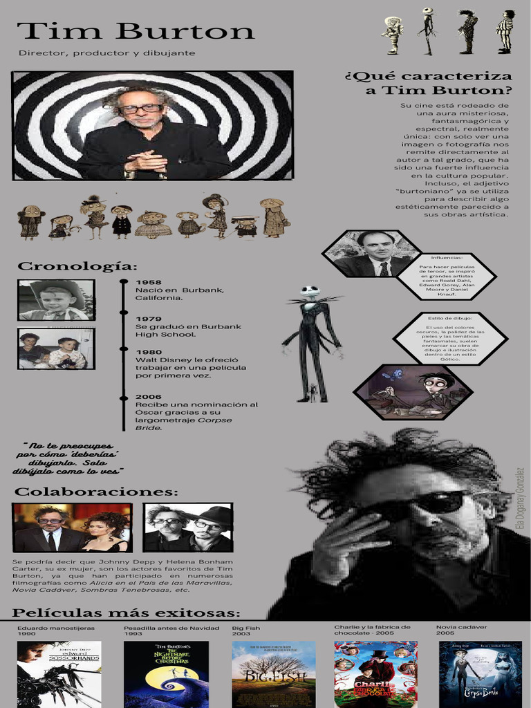 Tim Burton | PDF