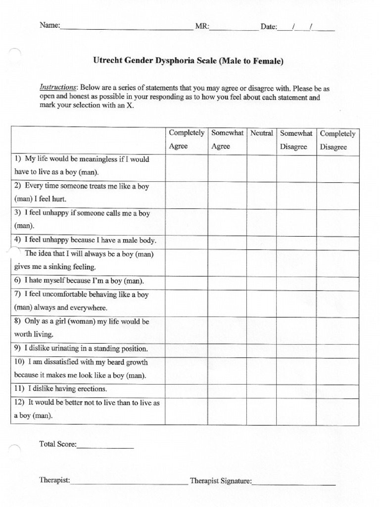 Gender Dysphoria Scale | PDF