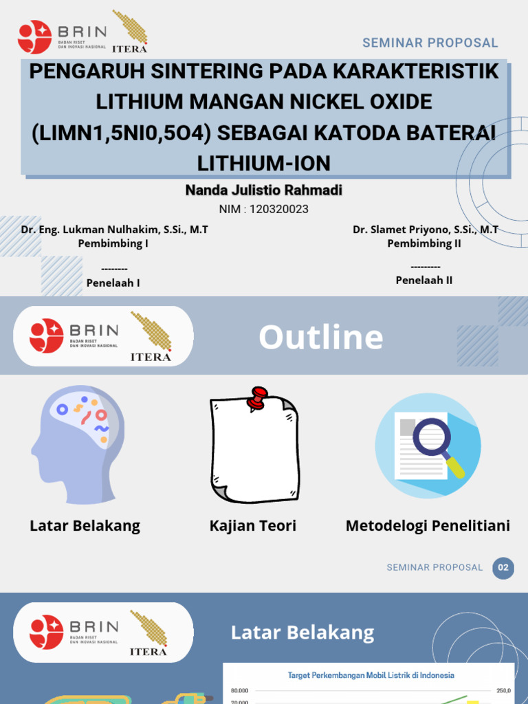 Sintering Lithium Mangan Nickel Oxide Katoda | PDF