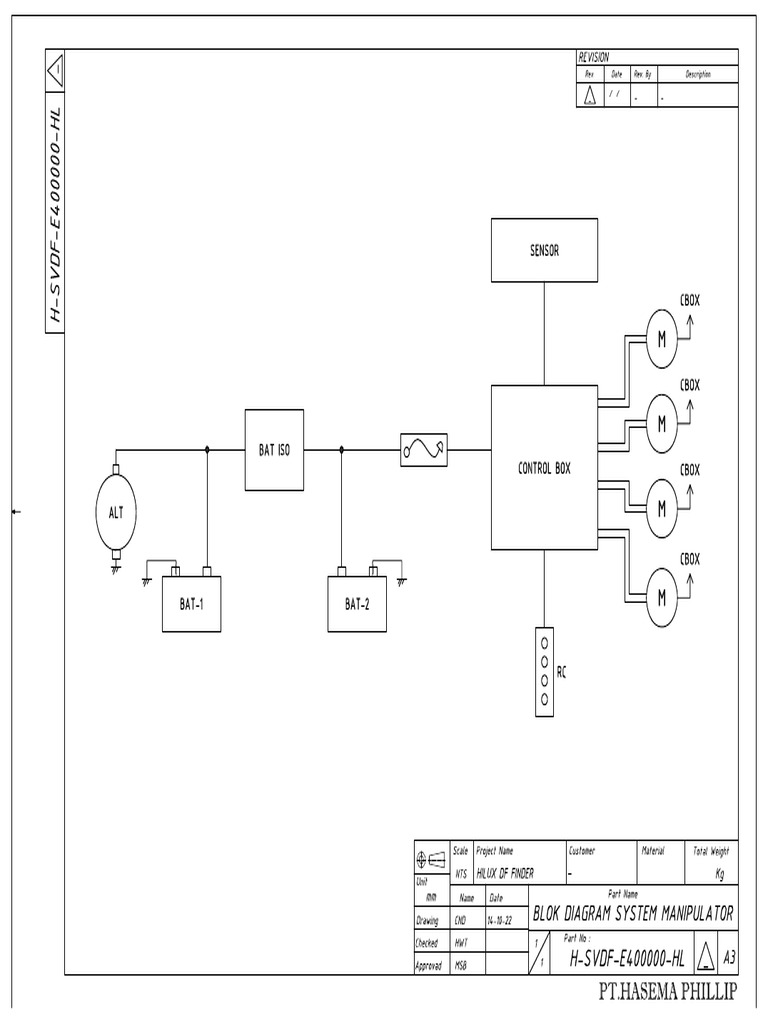 Container Manipulator - Electric Block Diagram | PDF