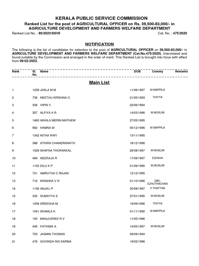 RL 475 2020 00 1 | PDF | Social Groups Of India | South India