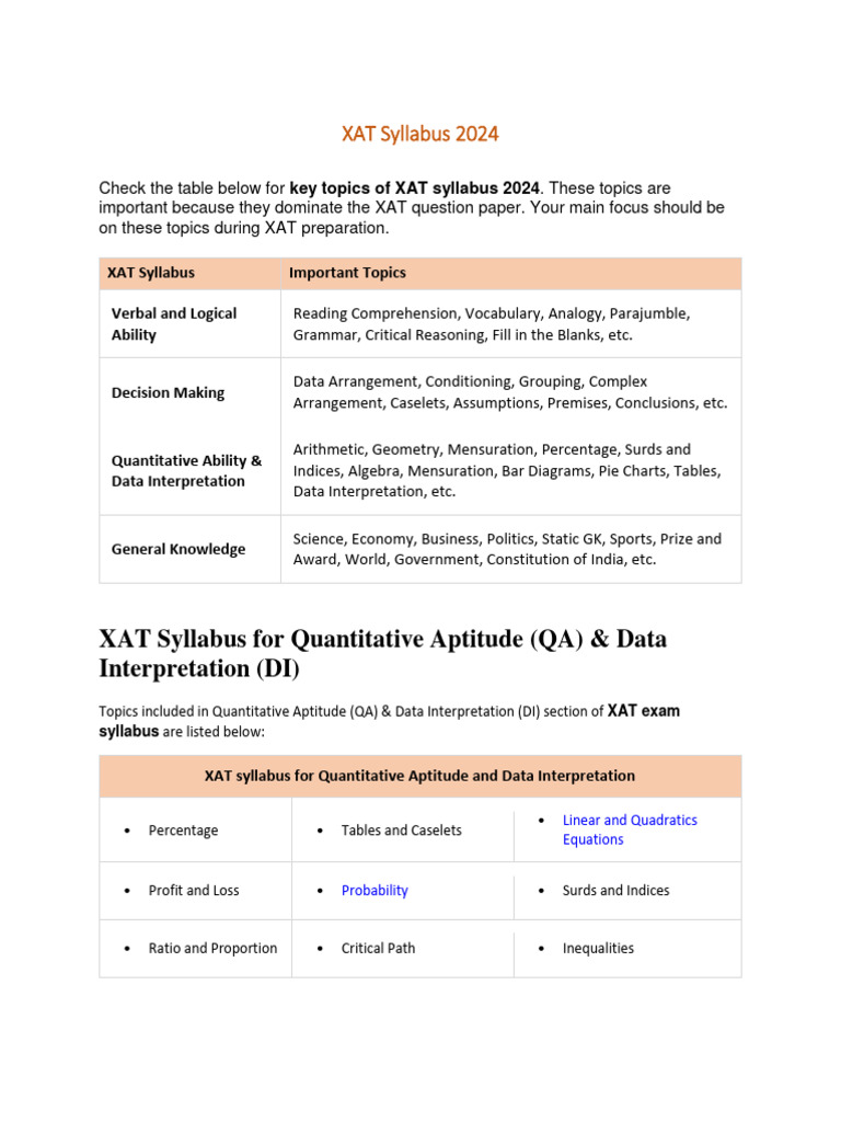 Xat Syllabus | PDF | Mathematics | Science Xat Syllabus | PDF | Mathematics | Science