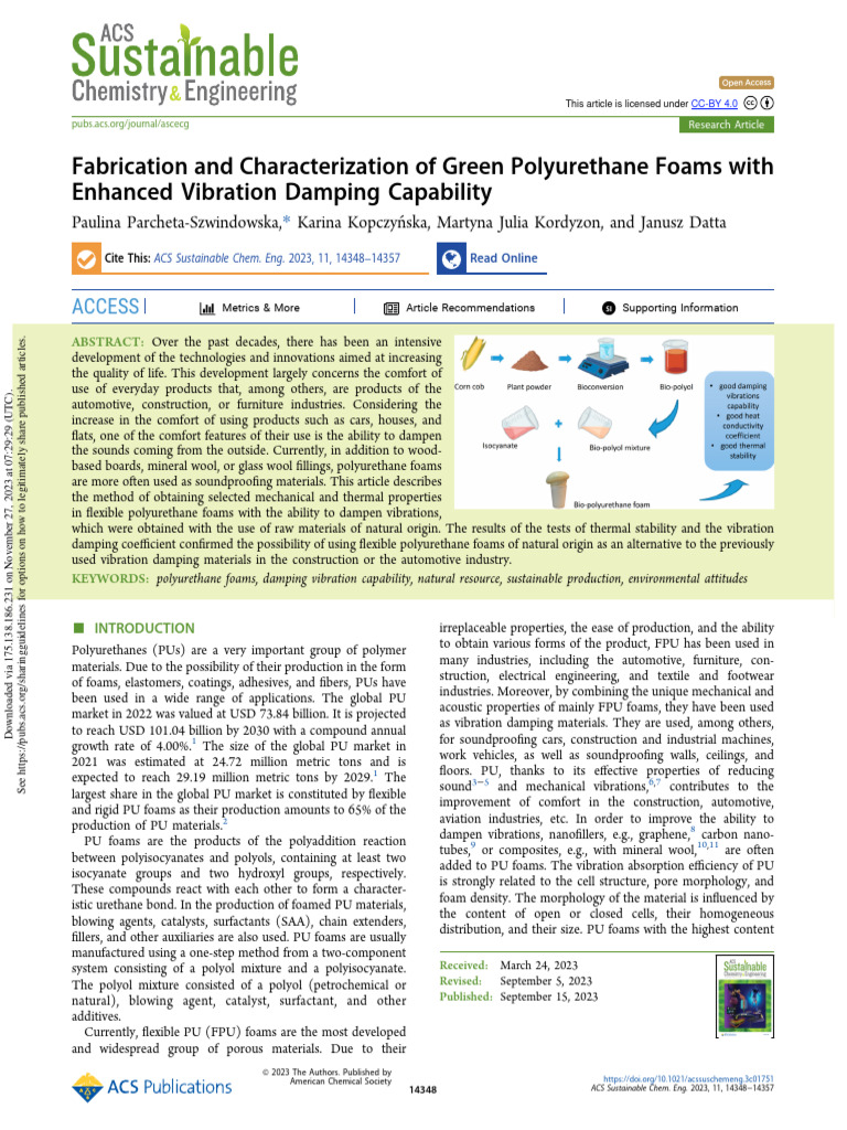 Parcheta Szwindowska Et Al 2023 Fabrication and Characterization of ...
