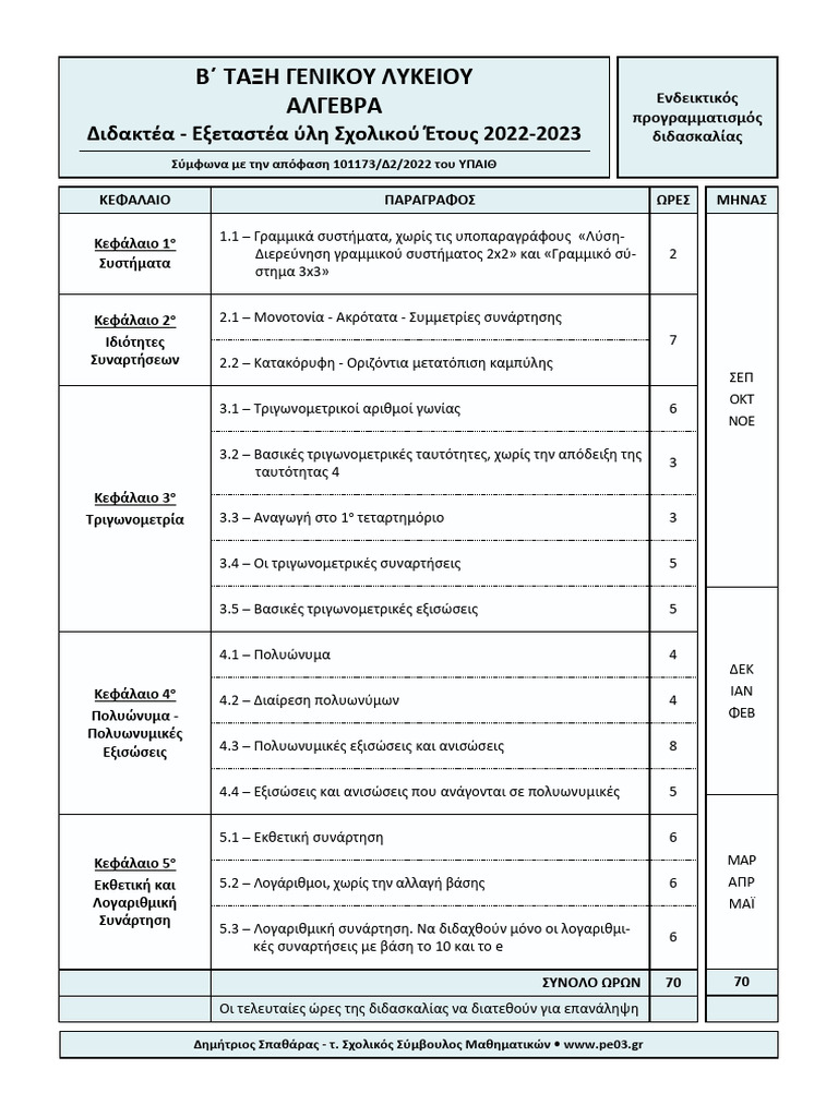 Didaktea Yli 3 Gel Hmer B Alg | PDF