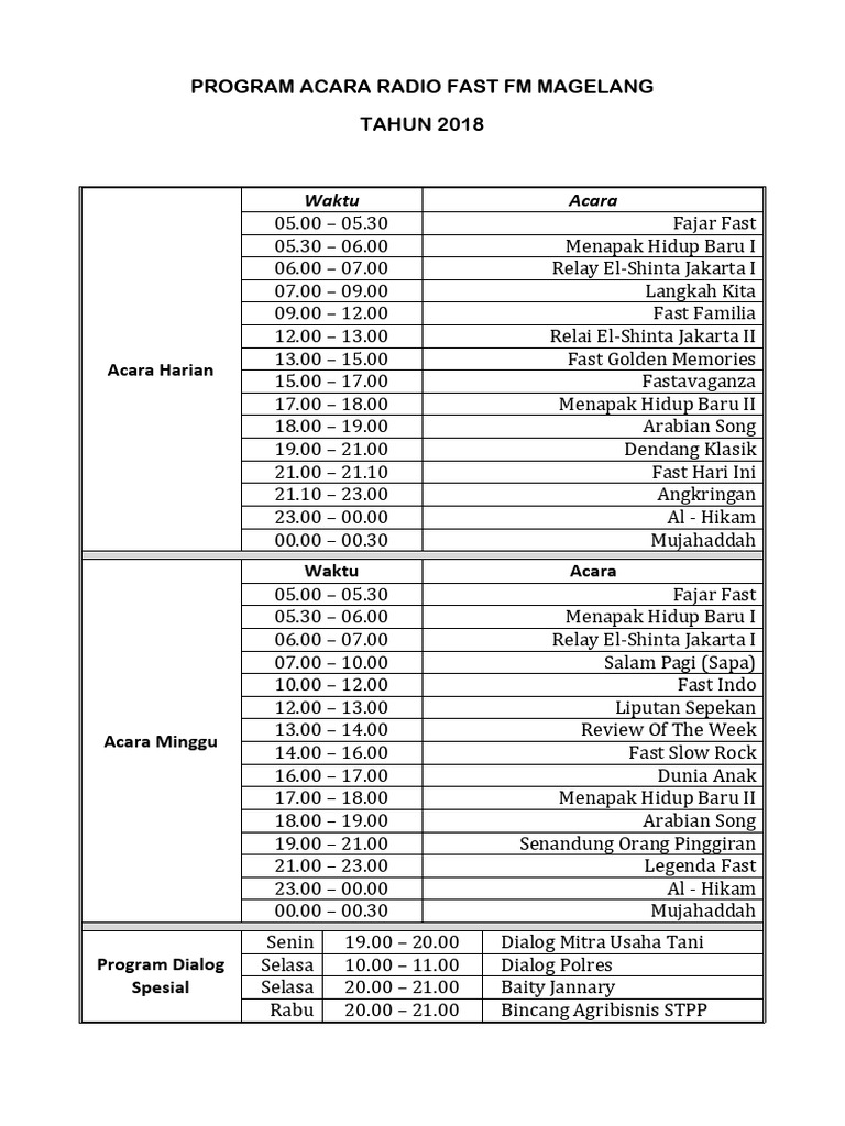 Fast FM Magelang Program Guide | PDF