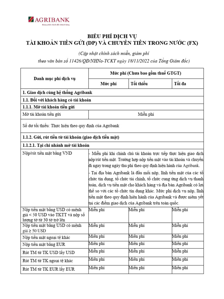 Bieu Phi Dich Vu Tai Khoan Va Chuyen Tien Trong Nuoc | PDF