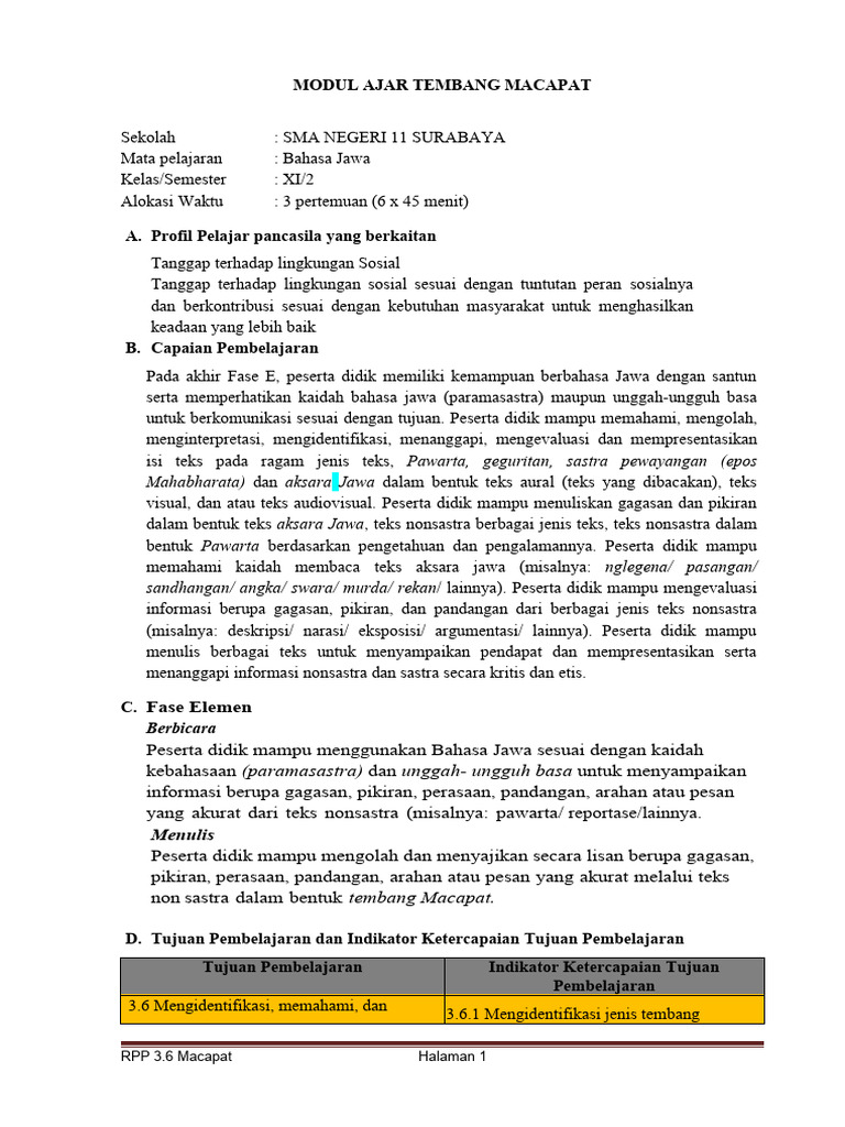 Modul Tembang Macapat | PDF