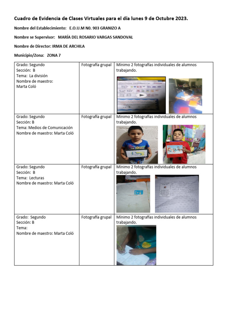 Cuadro de Evidencia de Clases Virtuales para El Día Lunes 9 de Octubre ...