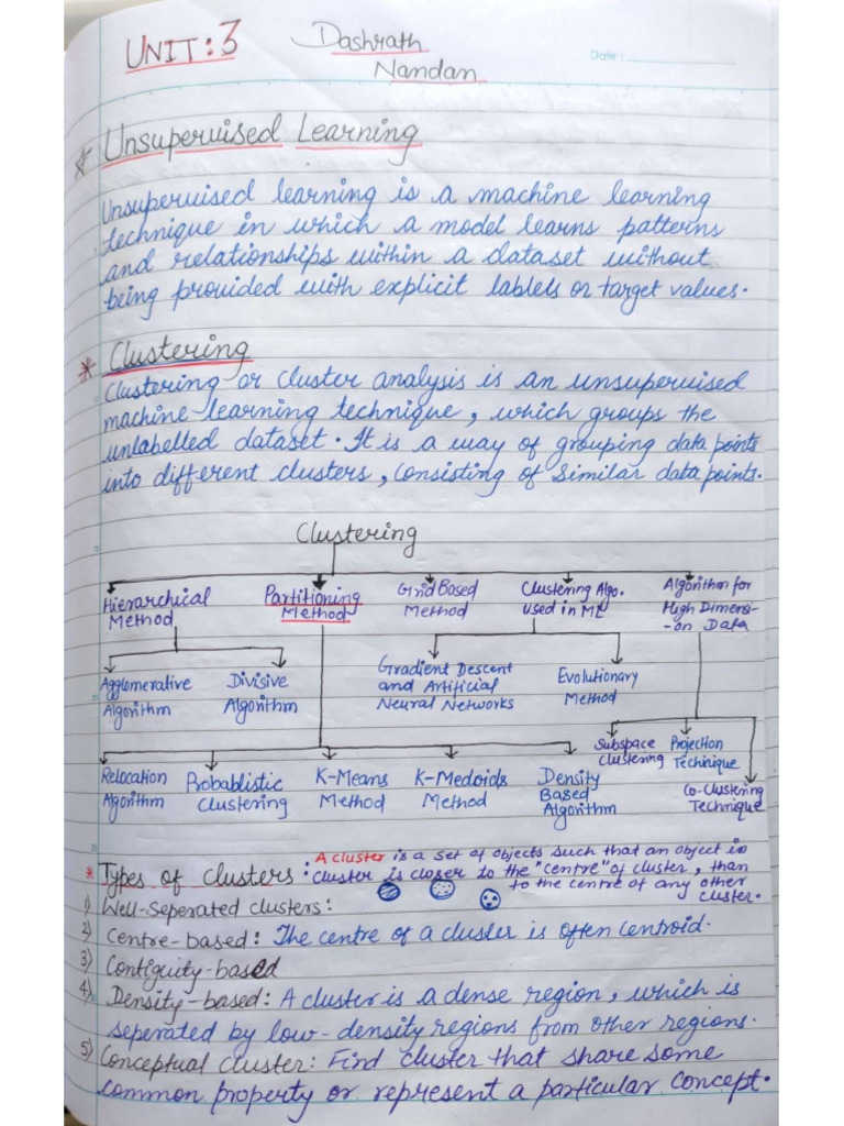 Dashrath Nandan Aiml (Unit3) Notes | PDF