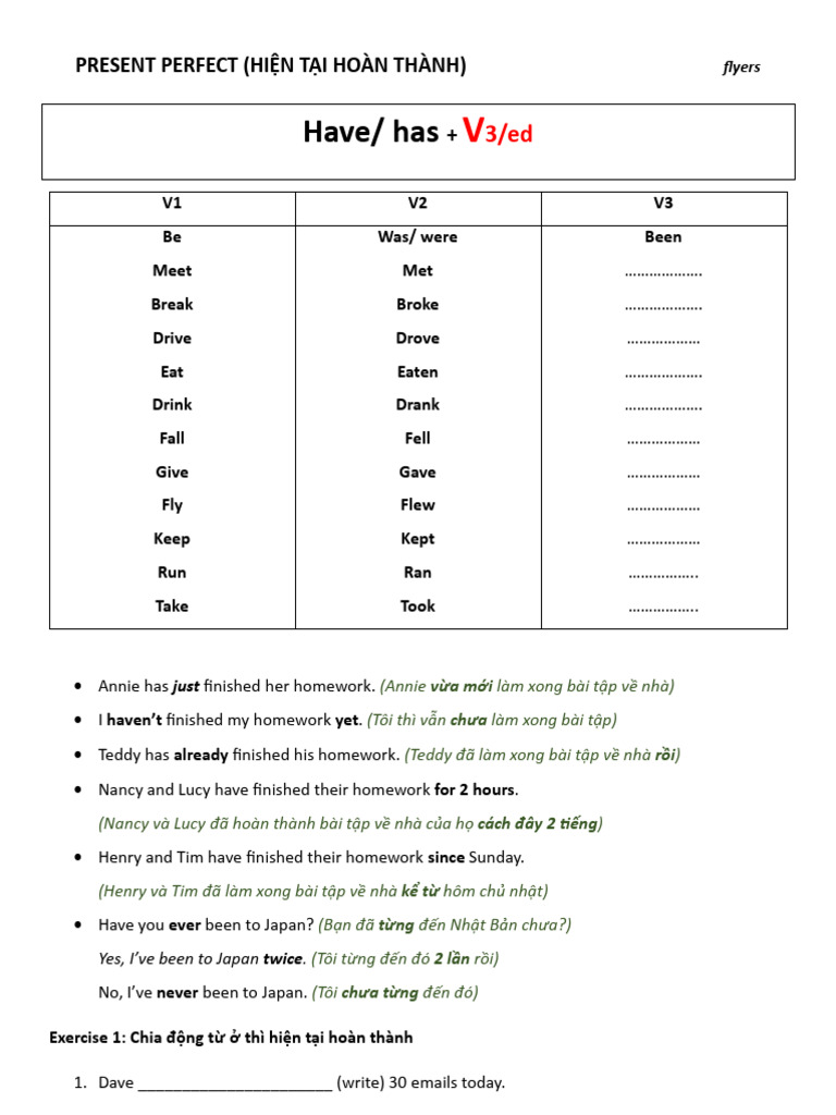 Present Perfect FLYERS | PDF