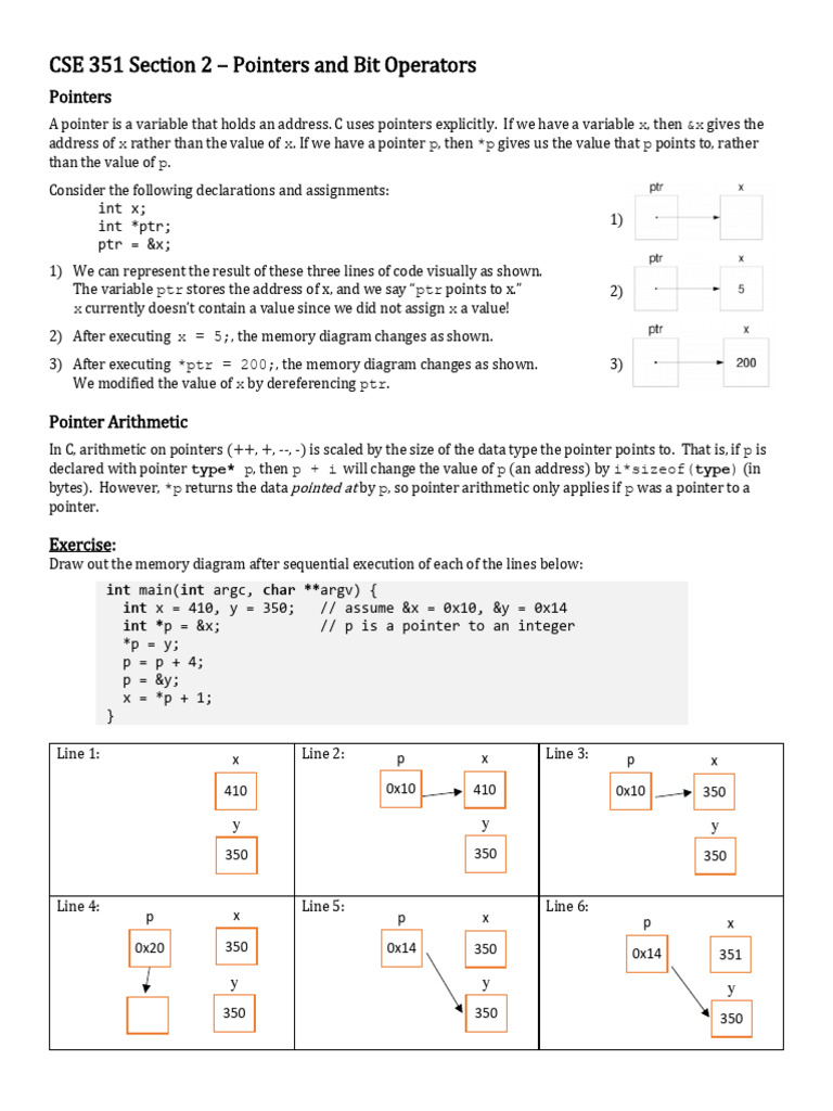 Worksheet Sln Pdf Pointer Computer Programming Integer Computer Science