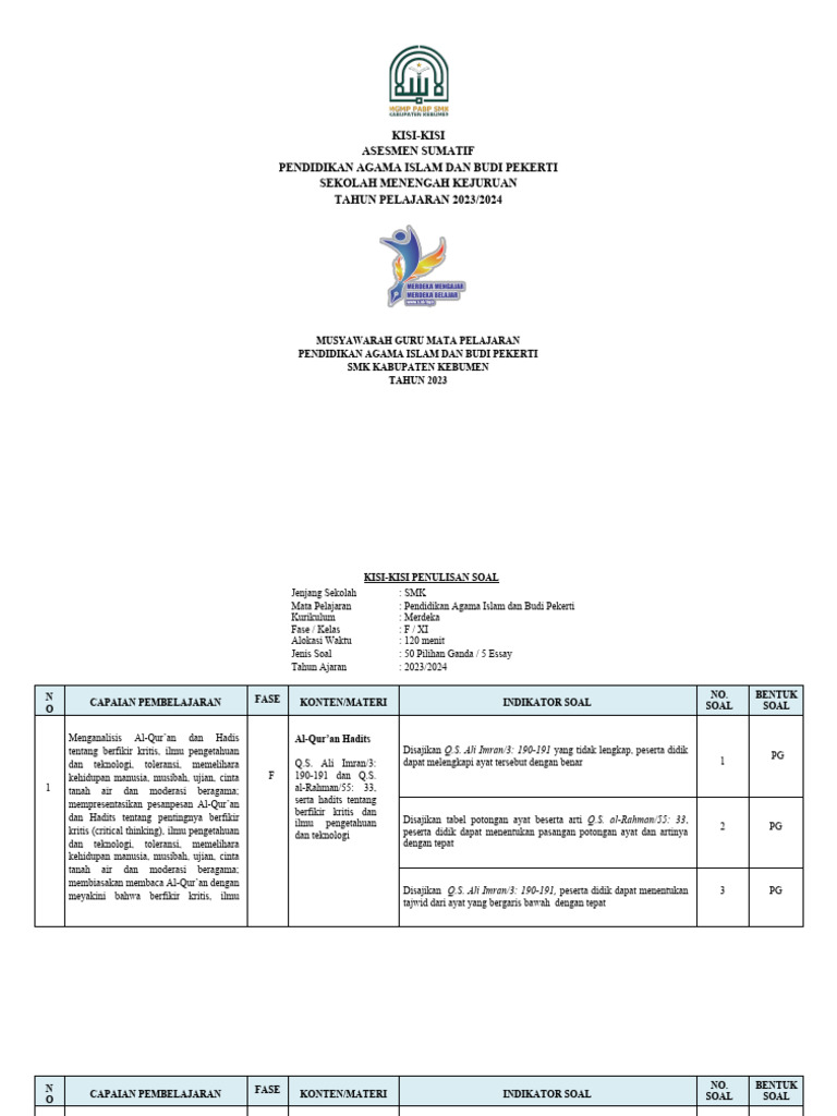 Kisi Kisi As - Gasal - Kur. Merdeka - Fase F - 2023-2024 | PDF