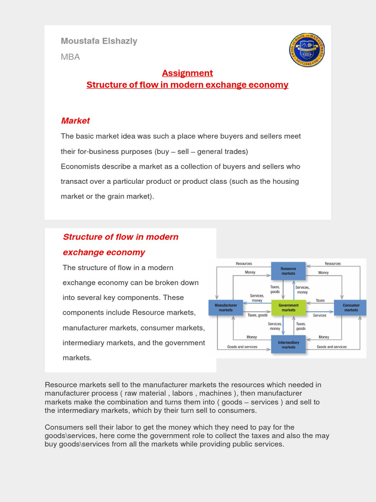 Structure of Flow in Modern Exchange Economy - Moustafa Elshazly | PDF