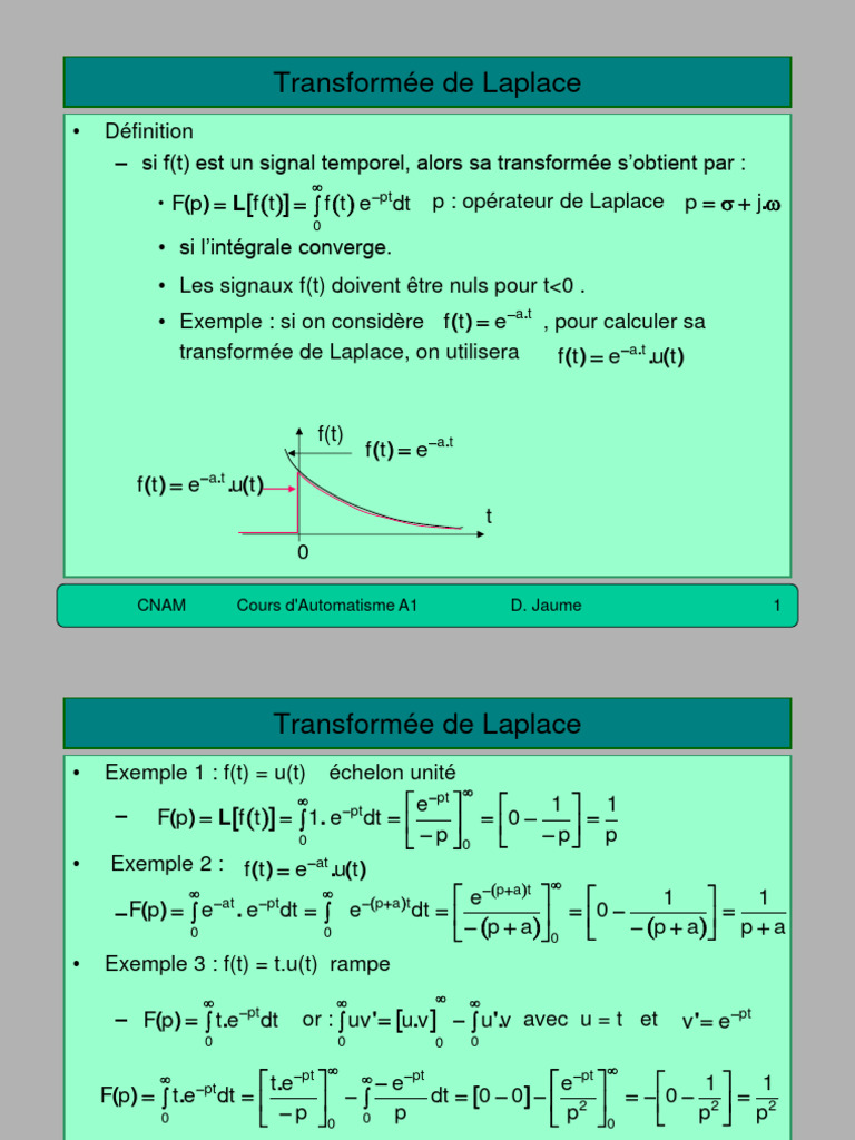 Introduction à la Transformée de Laplace | PDF | Transformation de ...