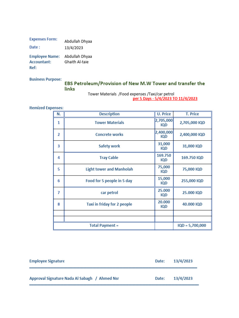 Forma 1 | PDF