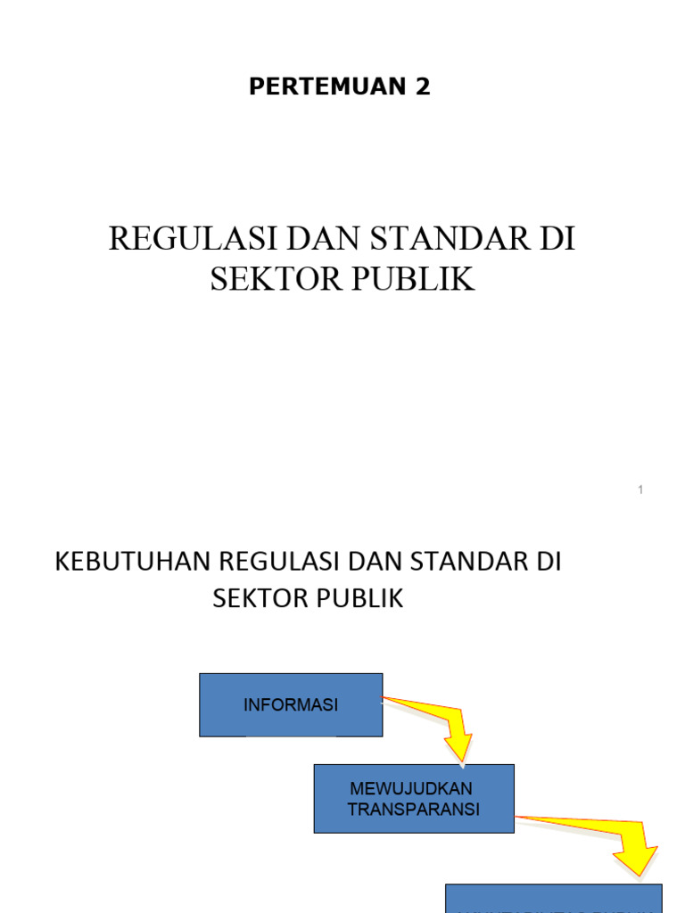 Enam Standar Regulasi Sektor Publik | PDF | Pengelolaan Keuangan & Uang