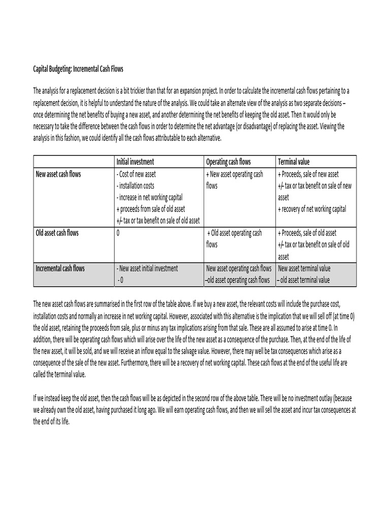 Capital Budgeting Incremental Cash Flows | PDF | Capital Budgeting | Taxes