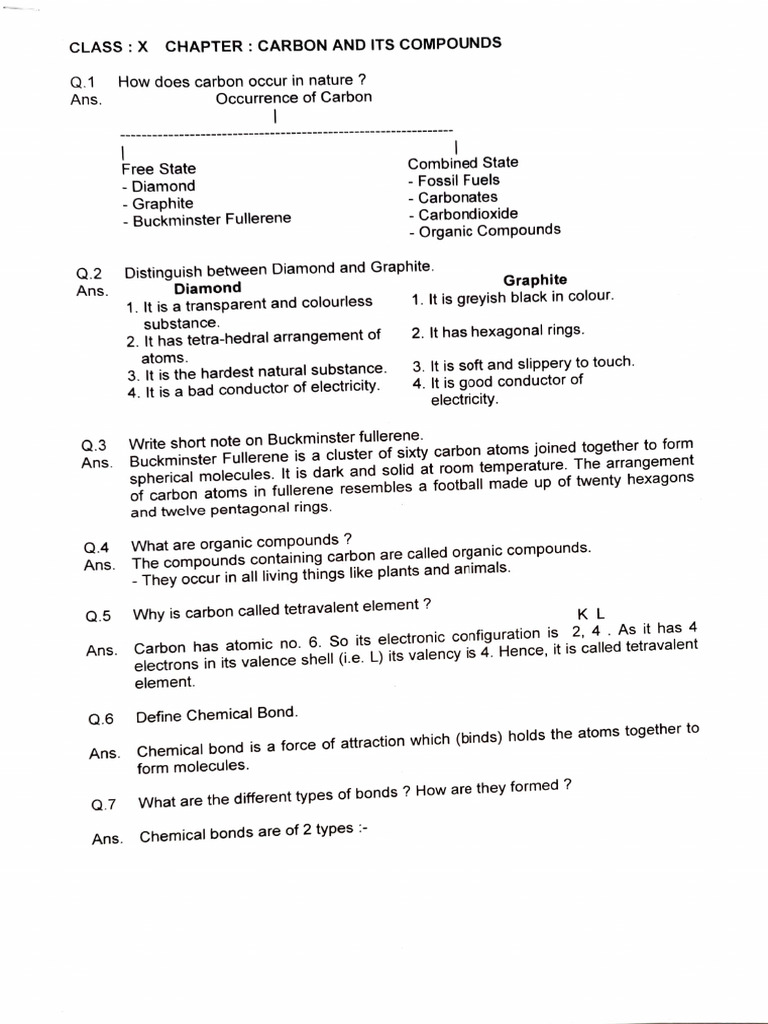 Class 10: Carbon Compounds Basics | PDF | Chemical Bond | Ethanol