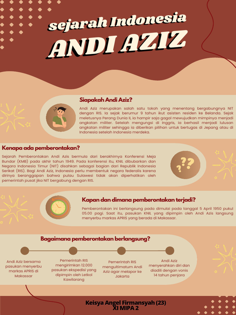 Pemberontakan Andi Aziz 1950 di Makassar | PDF