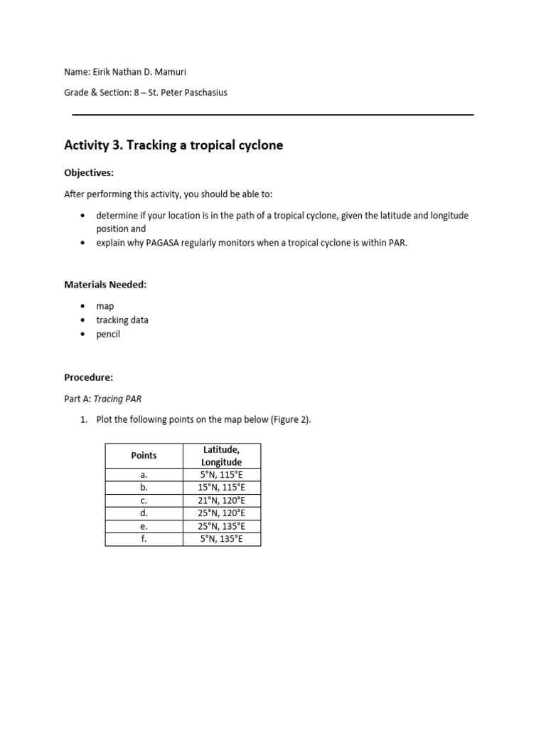Activity 3. Tracking A Tropical Cyclone - MAMURI | PDF | Tropical ...