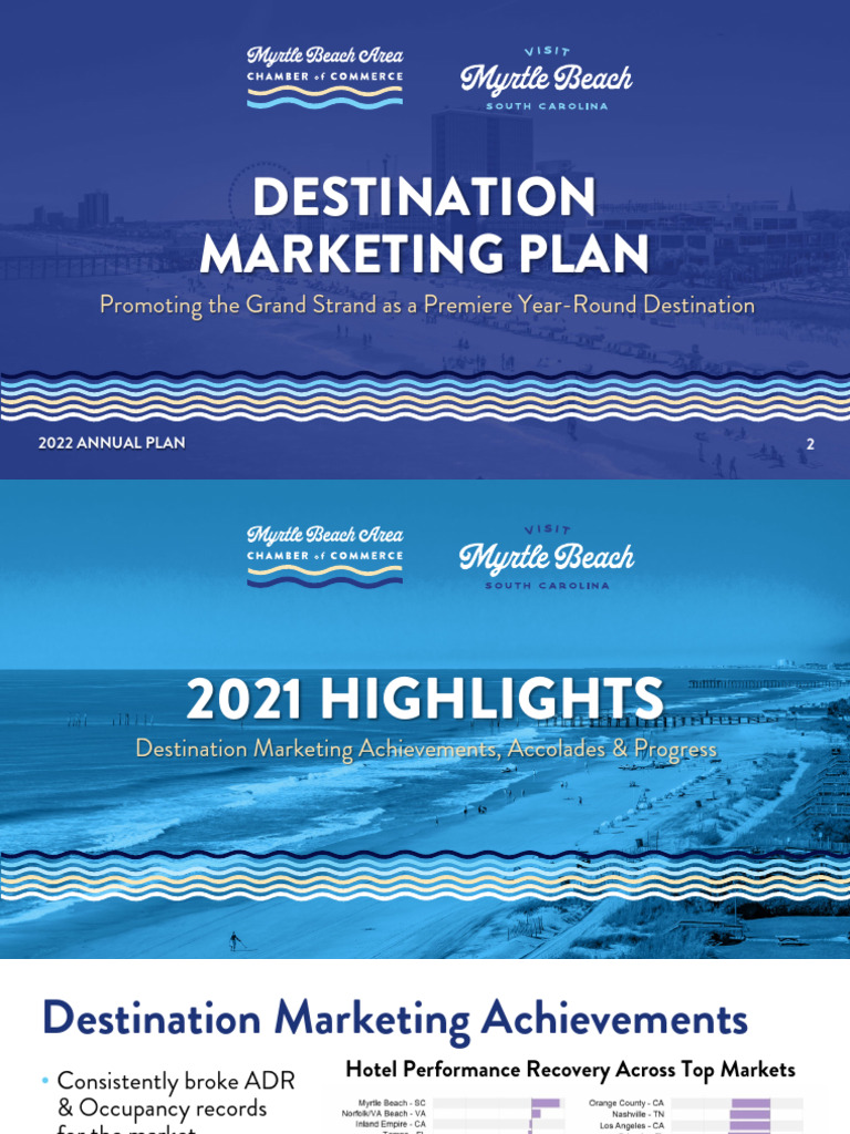 City MB 2022 Annual Plan - Mbacc CVB | PDF | Online Advertising ...