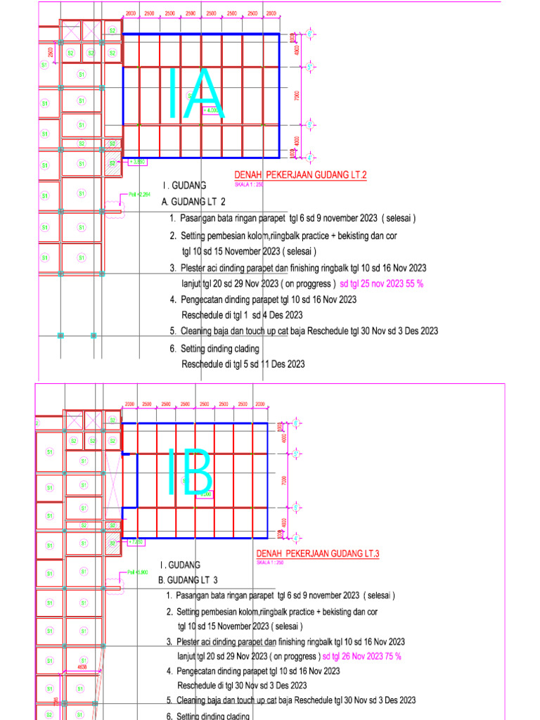 Maping Rencana Kerja Minggu 19 | PDF