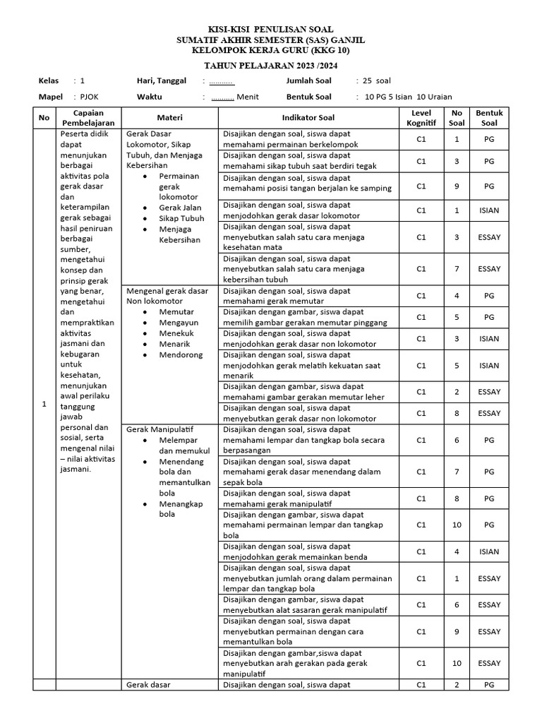FORMAT SOAL SAS Kelas 1 SM1 2023-2024 | PDF