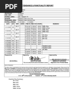 Missed Time Punch Form | PDF