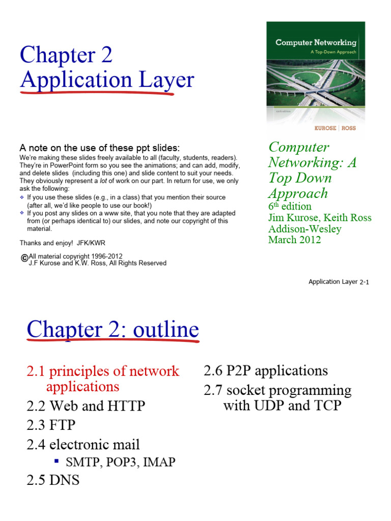 Chapter2 Application Layer Update Pdf Domain Name System Port Computer Networking 