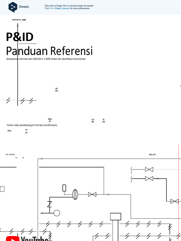 Reference Guide P ID Symbols Id | PDF