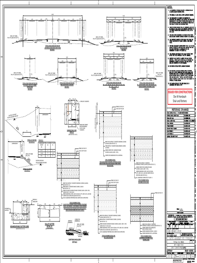 Road Section | PDF | Road Surface | Concrete