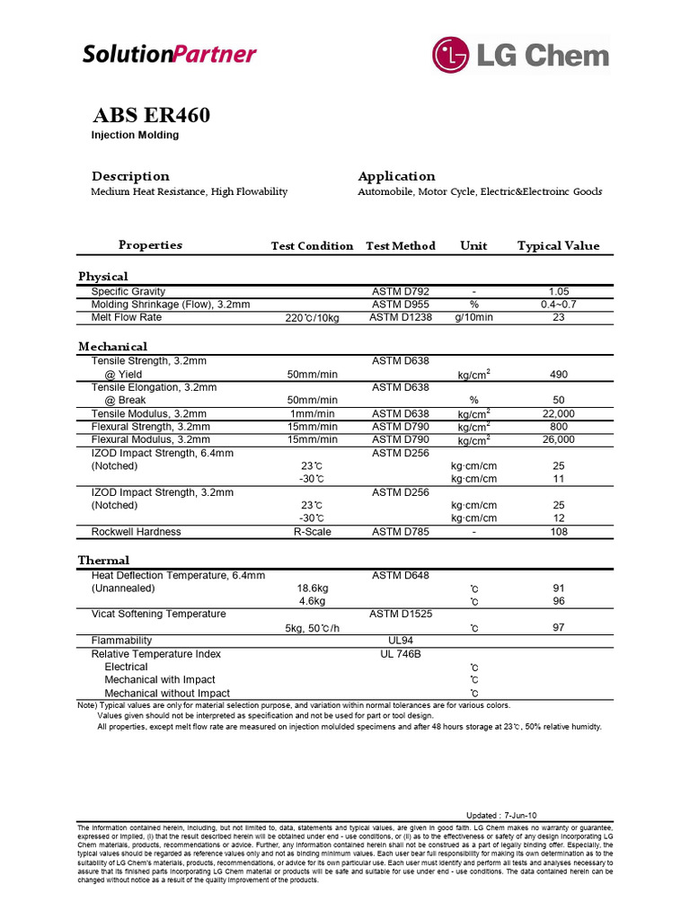 Abs-Er460 Eng | PDF | Physical Sciences | Materials