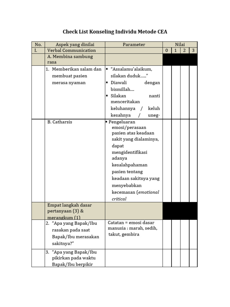 Check List Konseling Individu Metode CEA Revisi | PDF