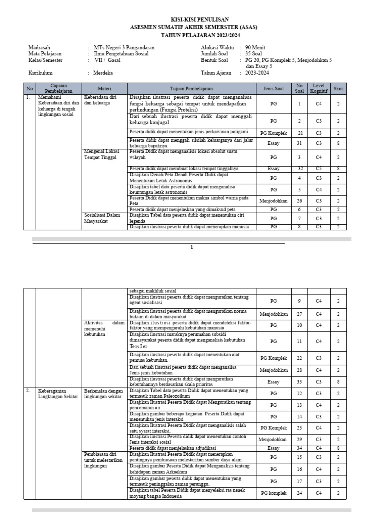 Kisi Kisi Asas Kelas 7 | PDF
