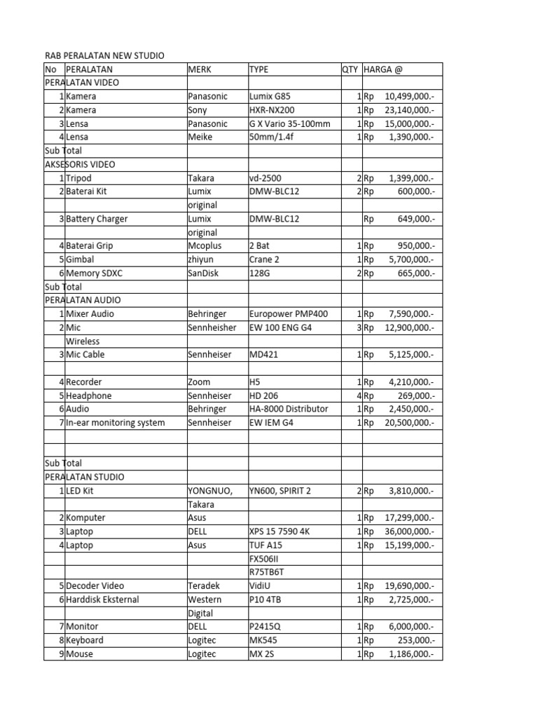 Contoh Rab Studio | PDF | Computer Engineering | Computing
