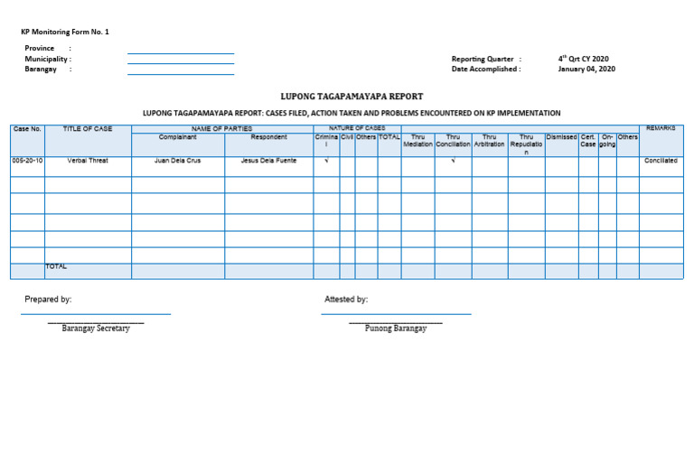 2020 4th KP Monitoring Form No 1 | PDF