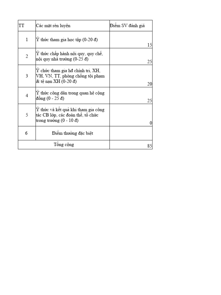(MẪU) Họ Và Tên - MSSV | PDF