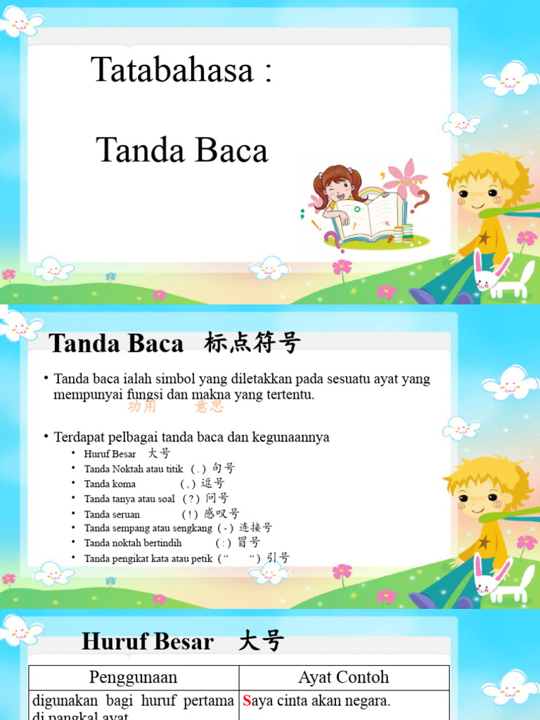 Tanda Baca | PDF