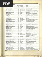 DND 5e Gods | PDF | World Of Eberron | Forgotten Realms