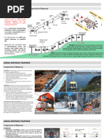 Roller Coaster Inversion Types Explained | PDF | Roller Coasters ...