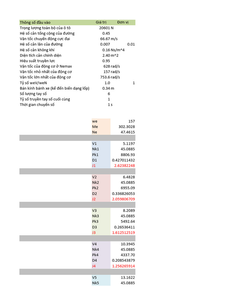 BTL Ltoto Đ Chí Công | PDF