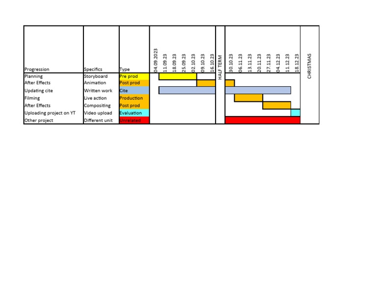 HND Yr 1 Project Planner 2023-24 | PDF