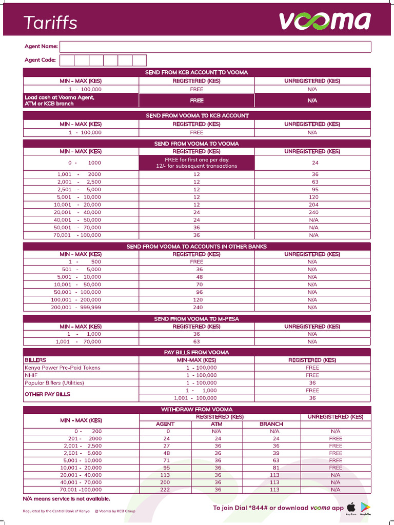 A1 VOOMA Tariff Guideline 5th March | PDF