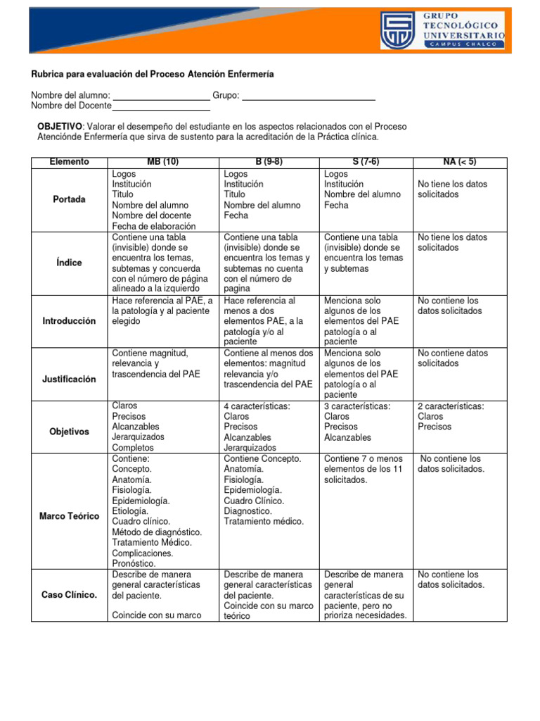 Eval Pae | PDF | Evaluación | Evaluación educativa y evaluación