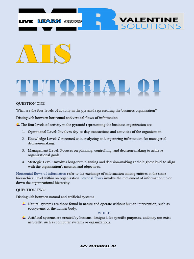 Ais Solved Tutorial 01 Mrvalentine | Download Free PDF | Information | Information System