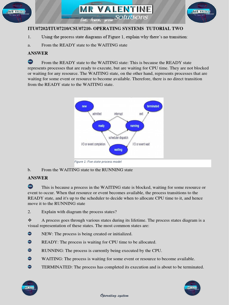Operating System Solved Tutoral Two | PDF | Process (Computing) | Input/Output