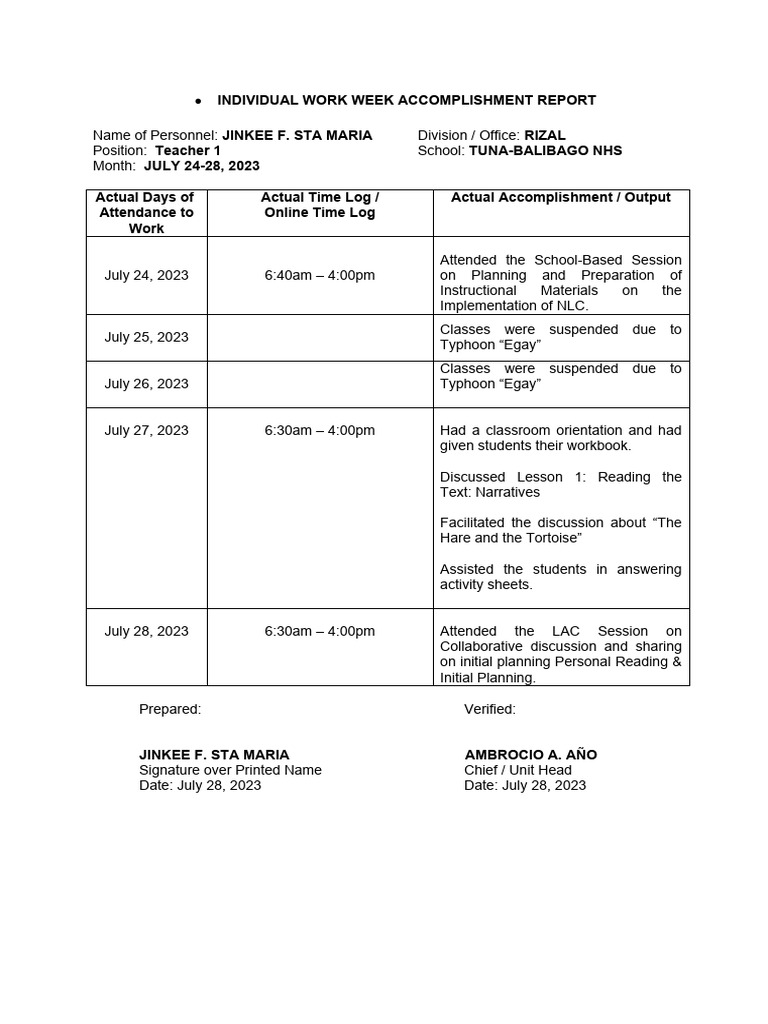 Iwar J. Stamaria | PDF | Learning | Human Communication
