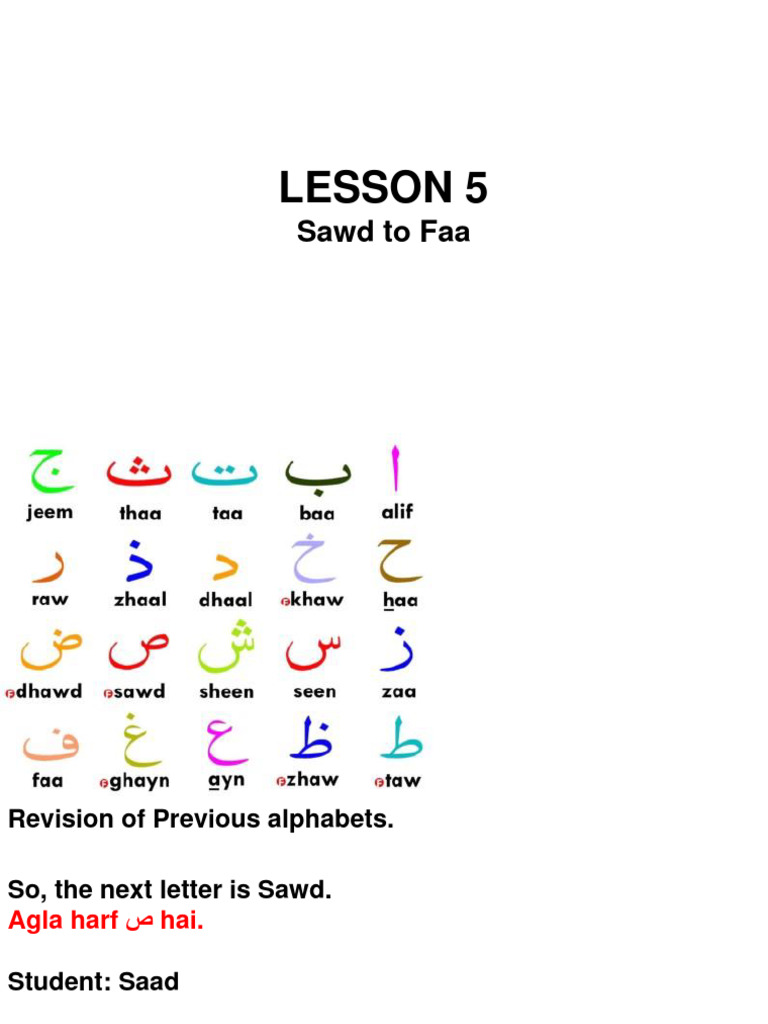Lesson 5 Sawd To Faa | PDF
